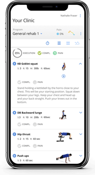 Personal Training – Freestyle Functional Fitness